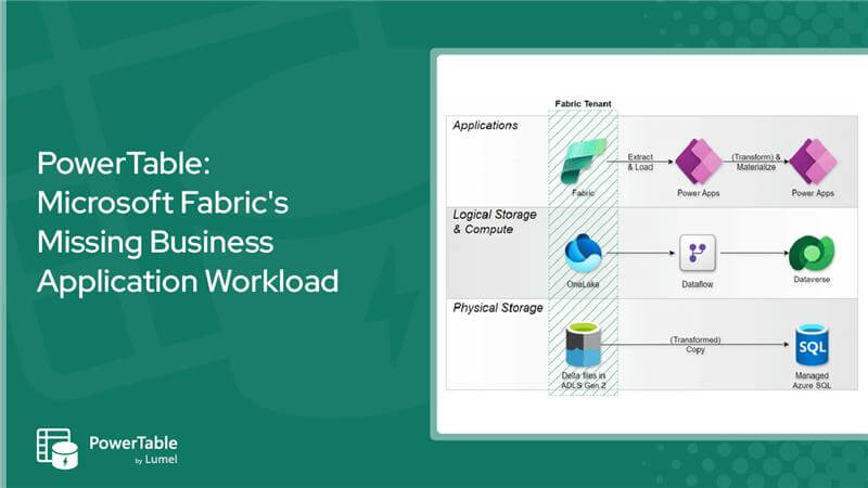 PowerTable: The Missing Business App Layer in Fabric